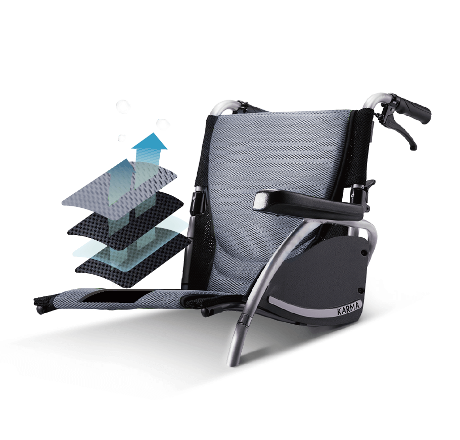 Karma S-Ergo Detachable Lightweight Pushchair – Easy Wheels Pte Ltd